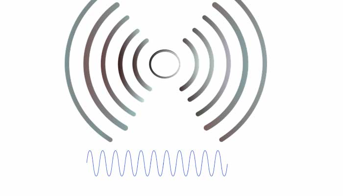 Diffraction Has What Affect On A Wireless Signals Propagation Snabay Networking